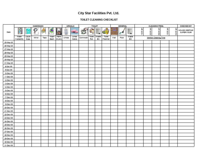 Toilet Cleaning Checklist | PDF | Hand Washing | Plumbing