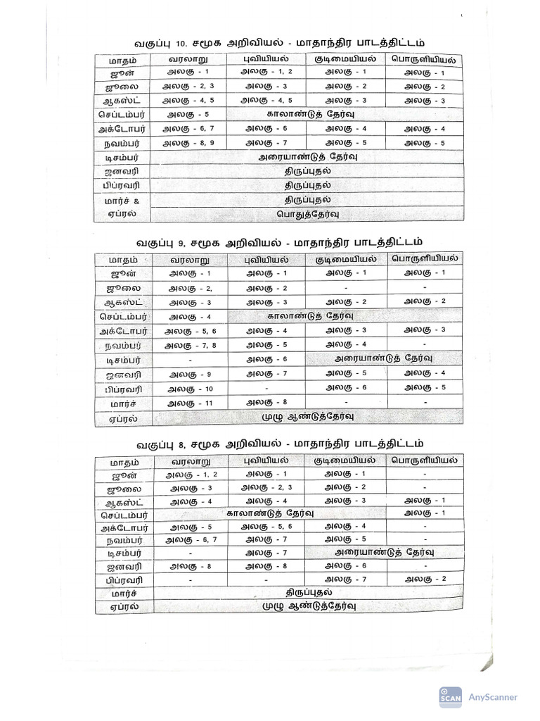 AnyScanner 05 24 2025 | PDF