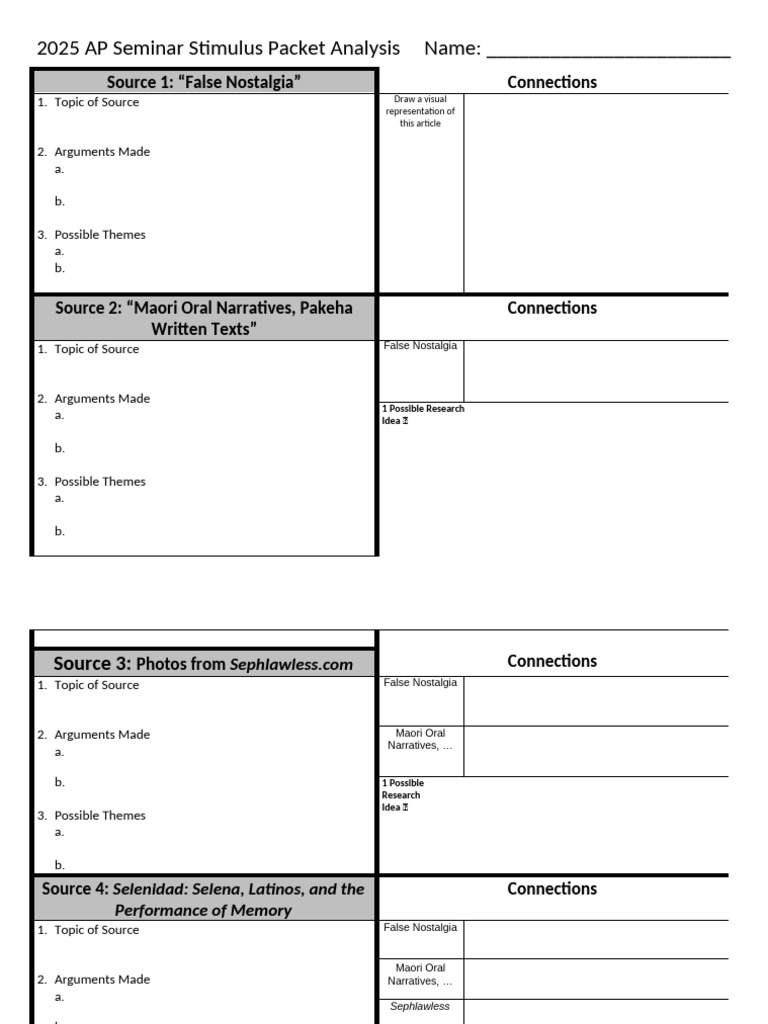 2025 AP Seminar Stimulus Packet Overview | PDF | Cognition