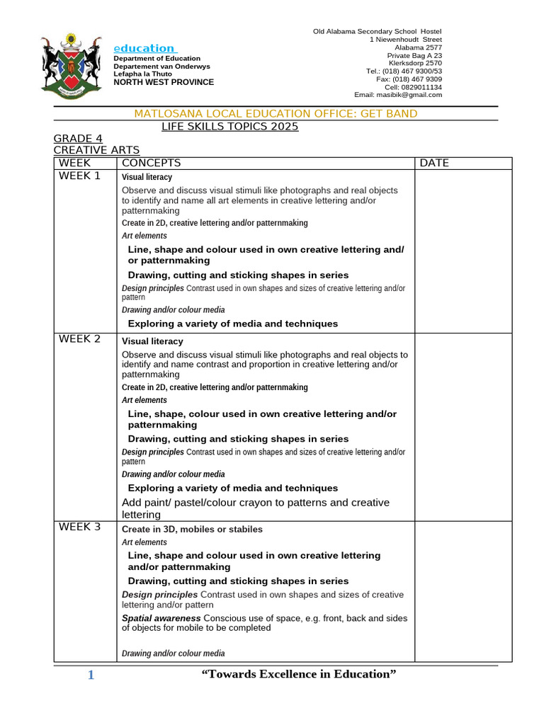 Grade 4 Creative Arts Life Skills Guide | PDF | Drawing | Rhythm