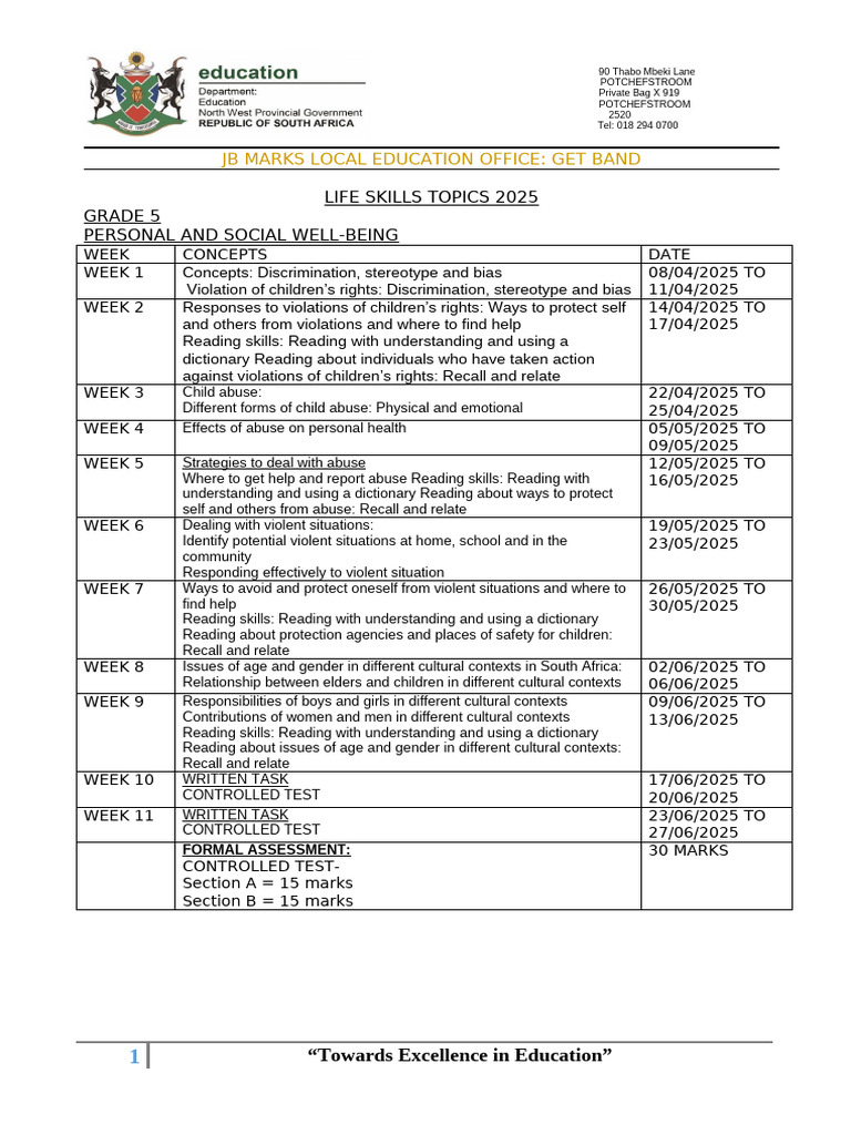Psw-Grade 5-Topics-Term 2-2025 | PDF | Stereotypes | Psychological Concepts
