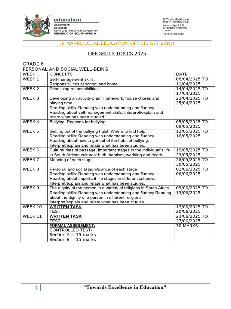 Psw-Grade 6-Topics-Term 2-2025 | PDF | Cognition | Learning