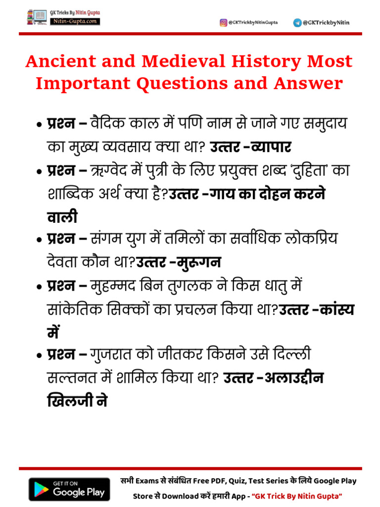 1500+ Ancient and Medieval History Most Important Questions and Answer ...