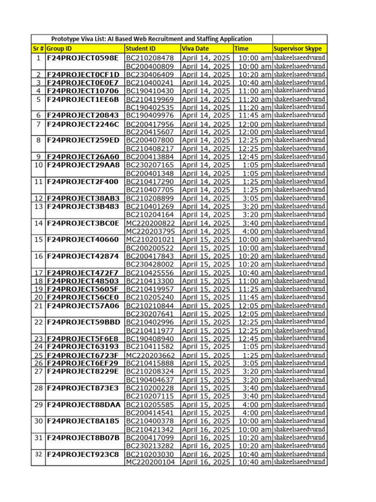Prototype Viva List | PDF