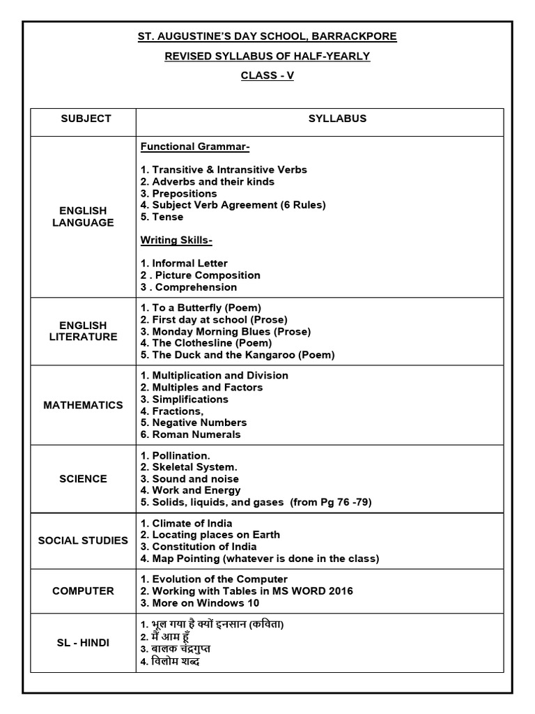 Revisedhalfyearlysyllabus Class5 | PDF | English Language | Verb