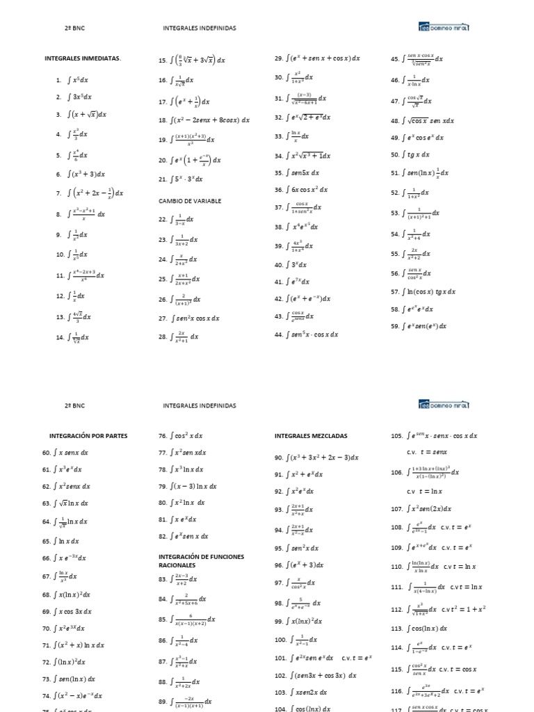 Integrales Todo Tipo | PDF