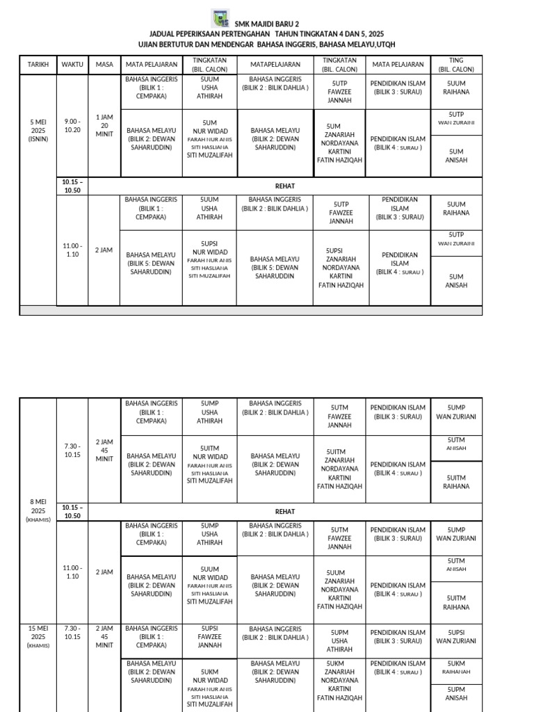 JADUAL LISAN BM BI AGM 2025 PPT TINGKATAN 4 DAN 5 | PDF