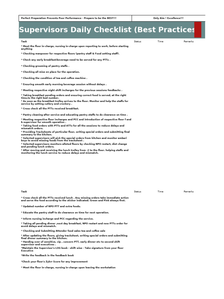 Supervisors Daily Checklist (Best Practices) | PDF