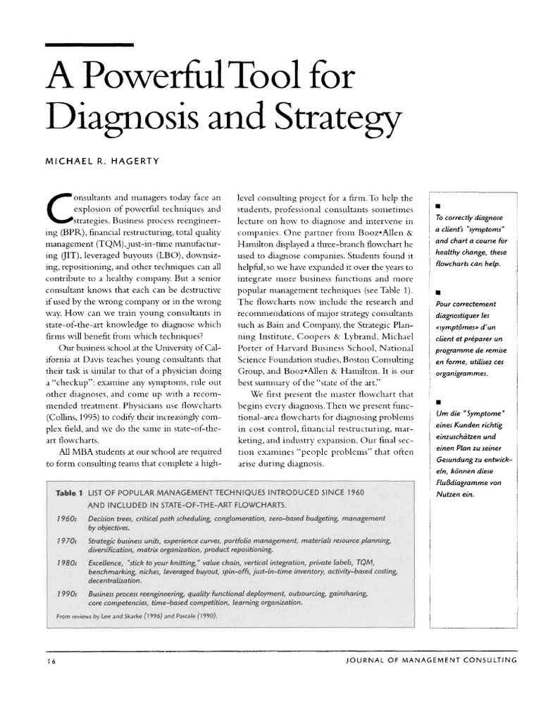 A Powerful Tool For Diagnosis and Strategy | PDF
