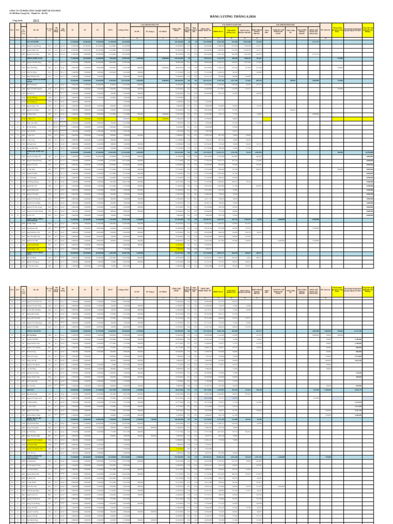 2024 - 06 - Bang Luong T06 | PDF