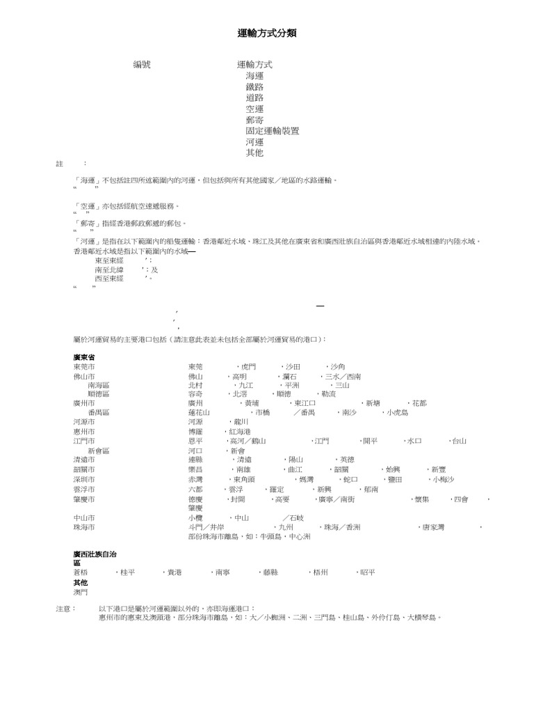 HK-Import-export-CLASSIFICATION OF TRANSPORT MODES | PDF