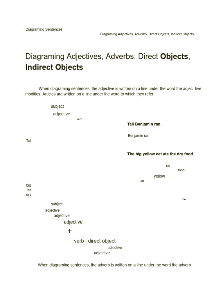 Sentence Diagramming Templates PG 5-6 | PDF | Adverb | Verb