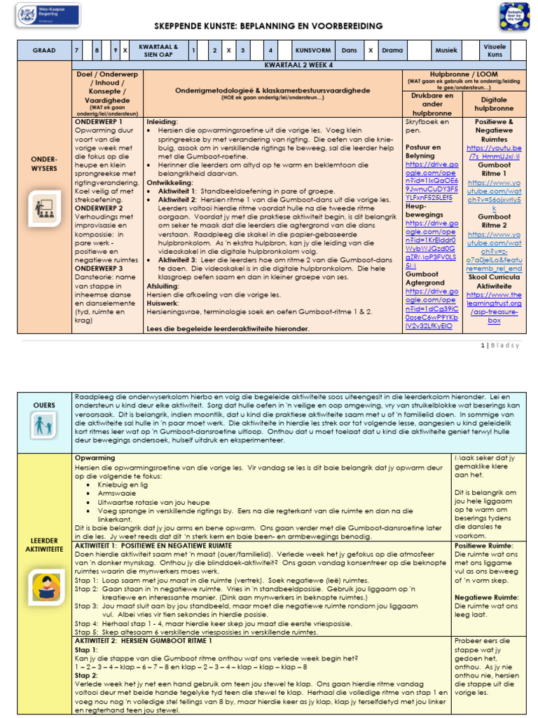 Skeppende Kunste: Beplanning en Voorbereiding | PDF