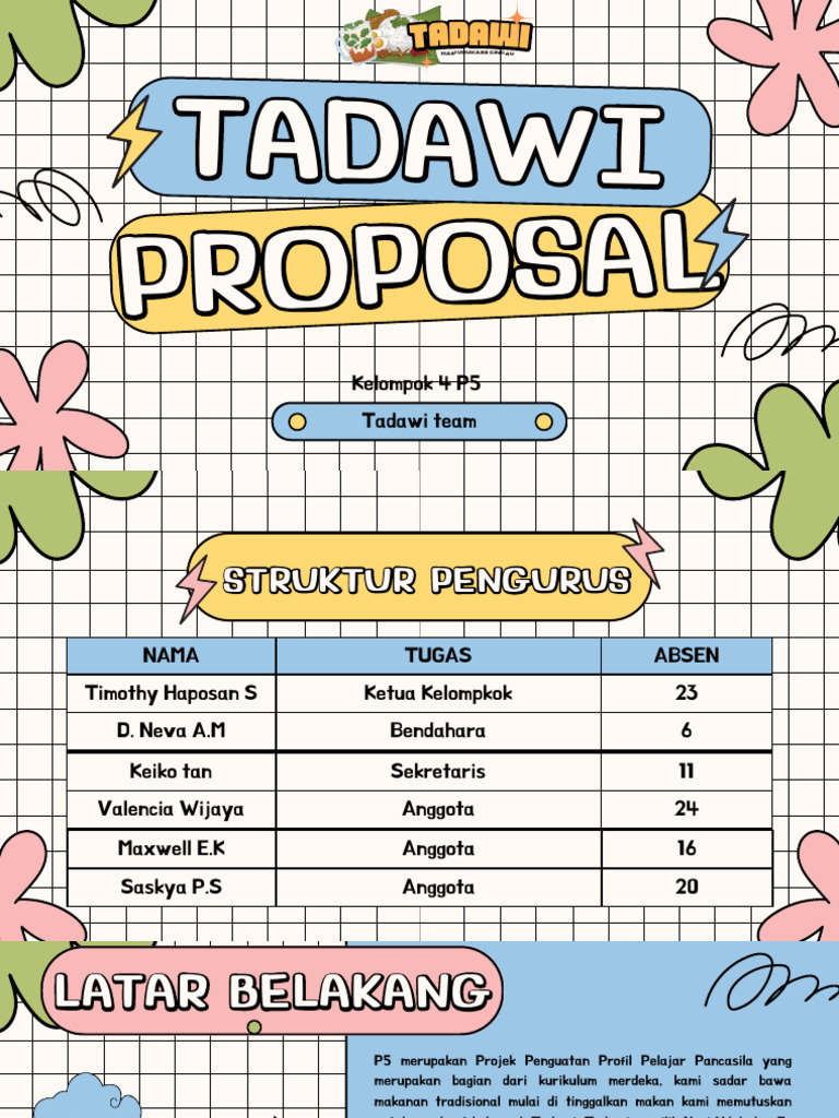 Proposal Kuliner Nasi Uduk dan Es Cincau | PDF