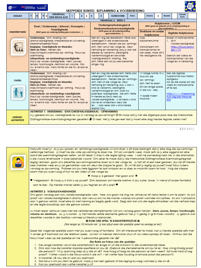 Skeppende Kunste: Beplanning & Voorbereiding | PDF