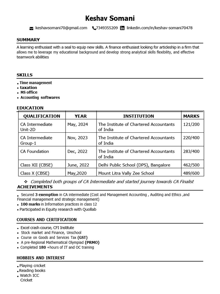 Resume Keshav | PDF
