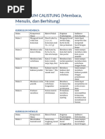Modul Belajar Membaca ANAK TK Dan PAUD | PDF
