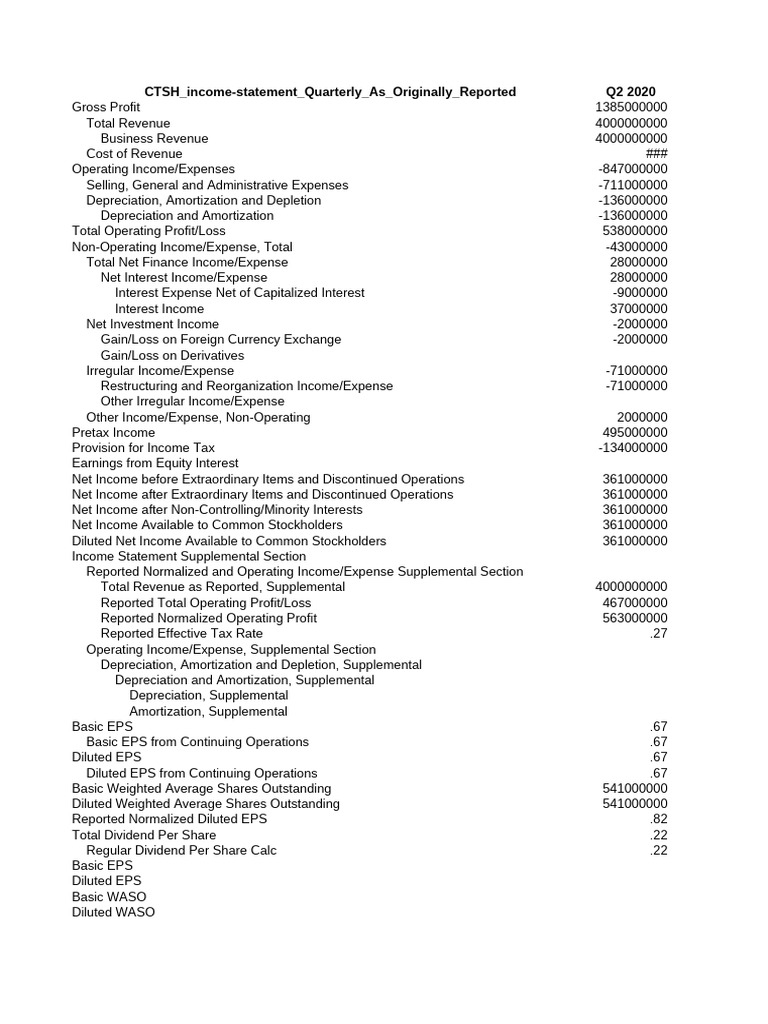 Cognizant - Income Statement - Quarterly | PDF | Net Income | Expense