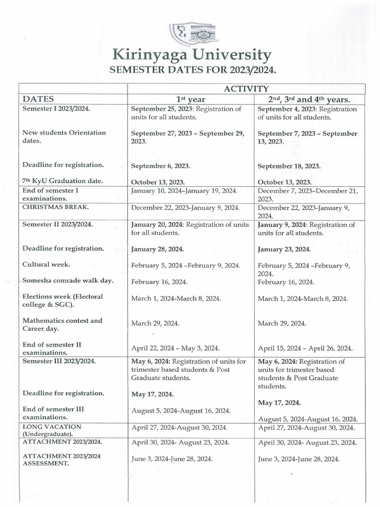 SEMESTER DATES FOR 2023-2024 | PDF
