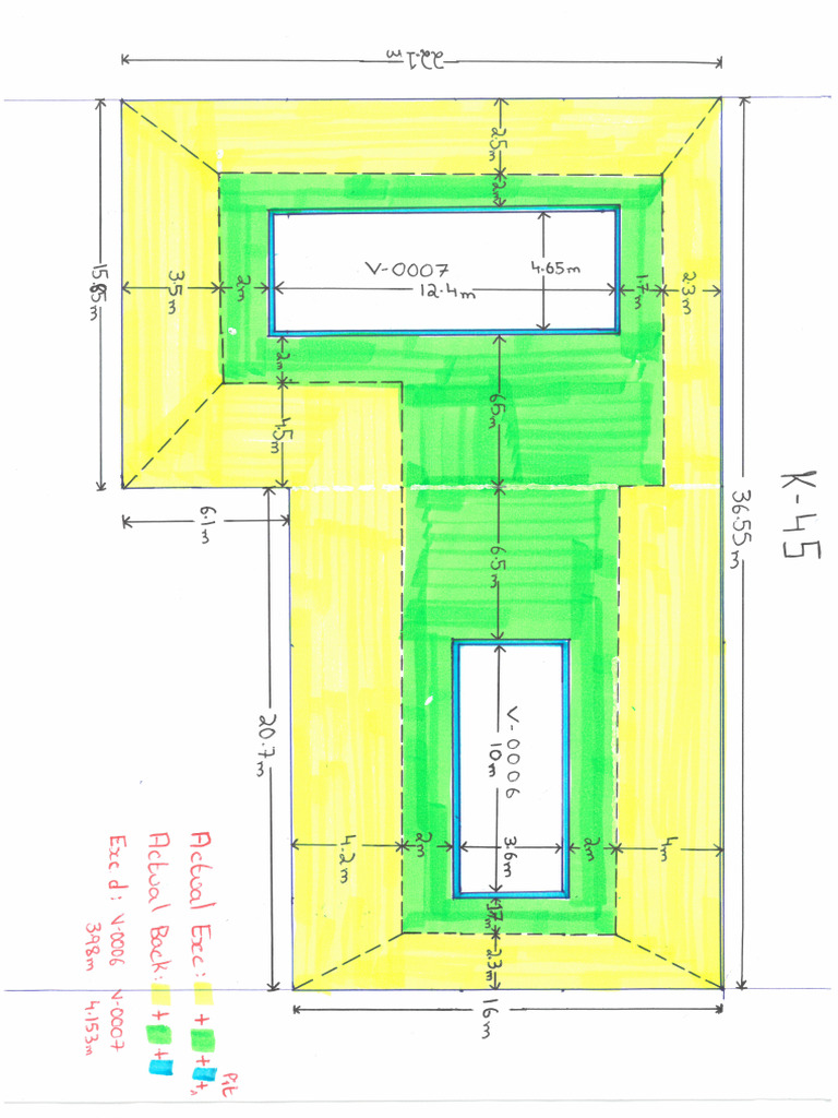 Foundation Layout | PDF