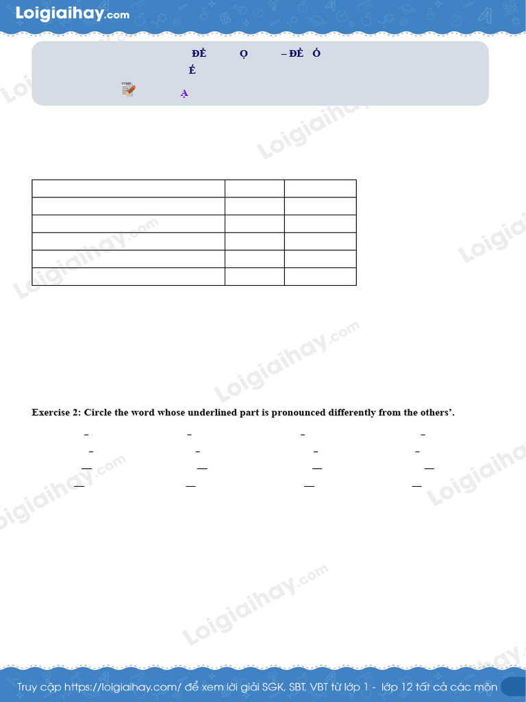 ĐỀ SỐ 1 KDA | PDF | Salad | Mayonnaise