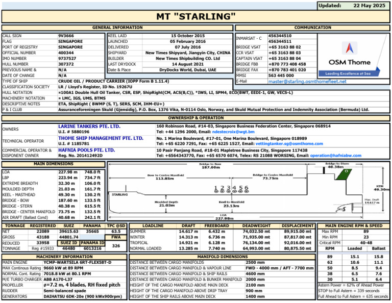 STARLING - SHIP`S PARTICULARS - upd 22 May 2025 | PDF | Tonnage | Water ...