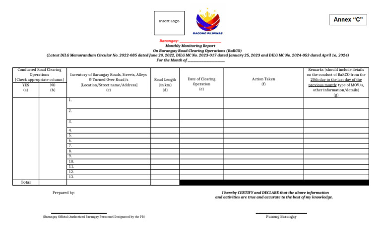 Barangay Road Clearing Monthly Report | PDF