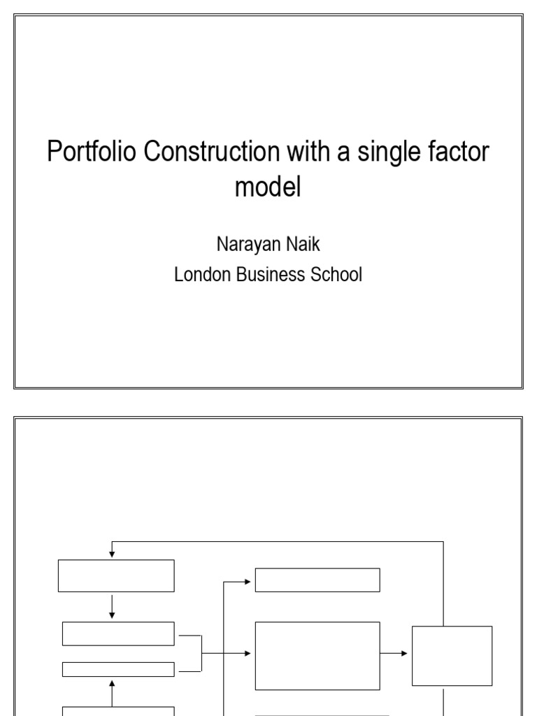 2_Portfolio Construction with Single Factor Model | PDF | Financial ...
