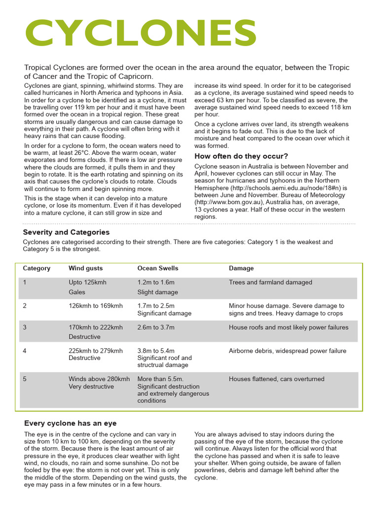 Cyclones Abt J | PDF | Tropical Cyclones | Natural Hazards