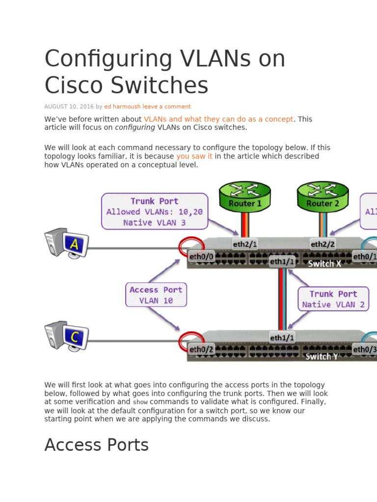 Configuring VLANs On Cisco Switches | PDF | Network Switch | Computer Engineering