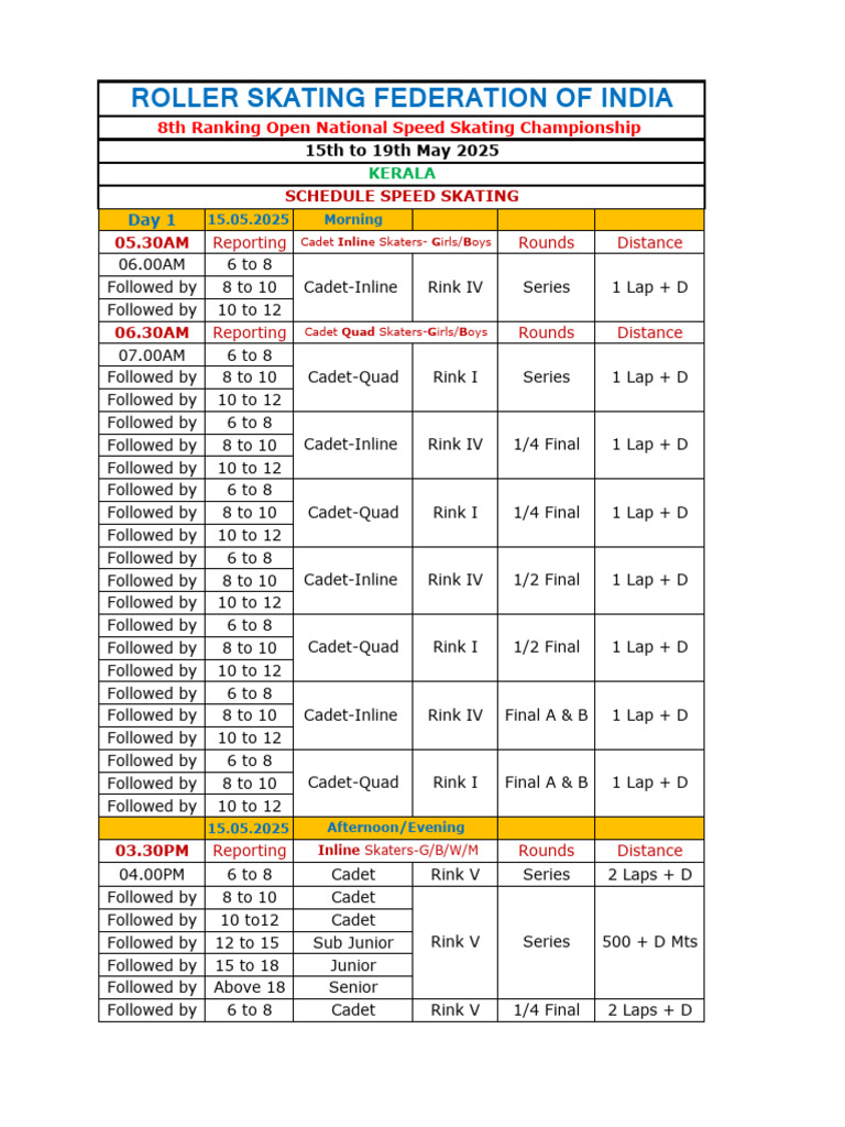 8th Ranking Schedule Final | PDF | Roller Skating | Summer Sports
