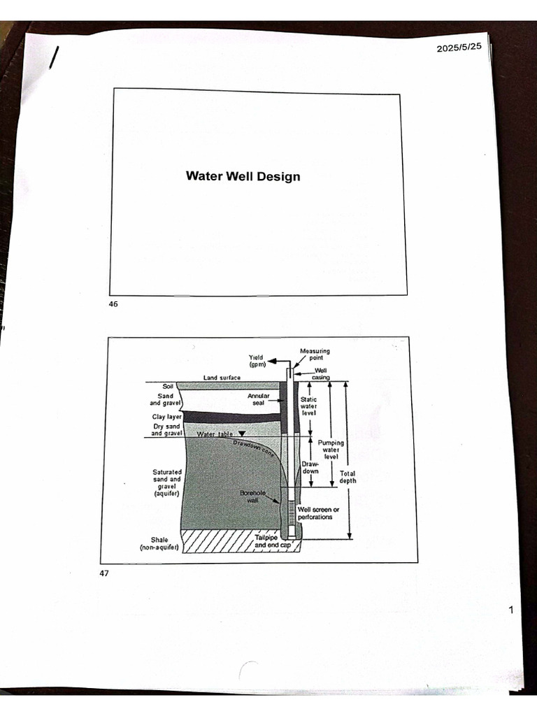 Water Well Design. | PDF