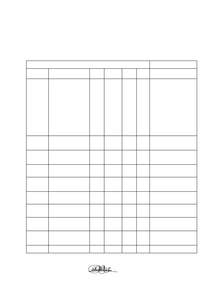 Course Allocation, First Semester, 2024-2025, Dept of ENG-final | PDF ...