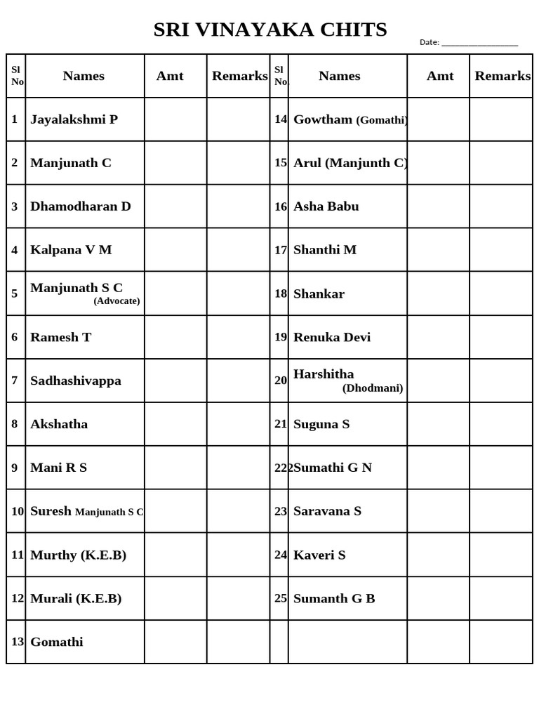 Sri Vinayaka Chits Member List | PDF