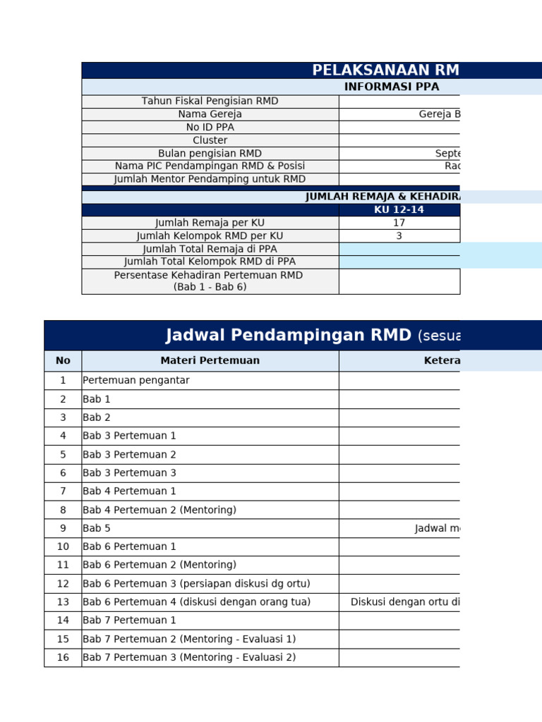 Contoh Laporan RMD PPA (Maret 2025) | PDF
