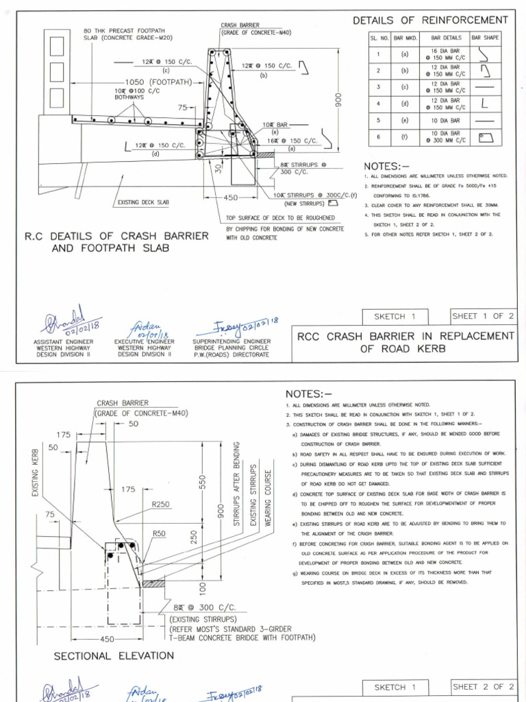 Conc. Crash Barrier With Footpath | PDF