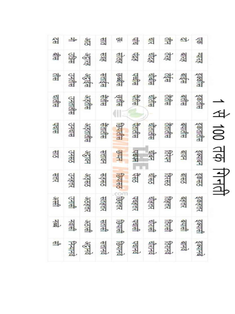 Hindi Counting | PDF