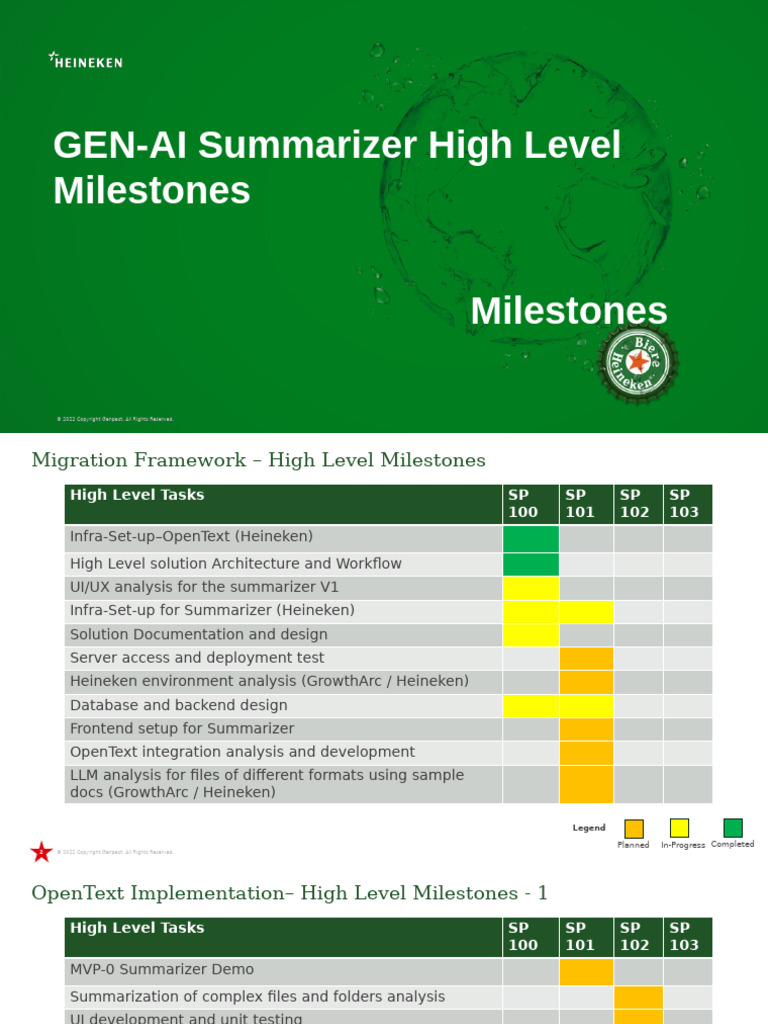 GEN AI Milestones | PDF