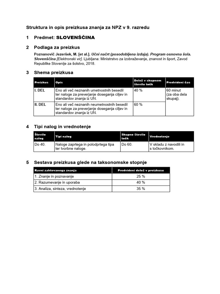Struktura NPZ SLJ 9 2024 - 25 | PDF