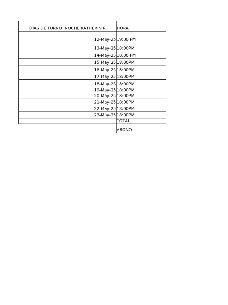 Pago Katherin Rodriguez | PDF