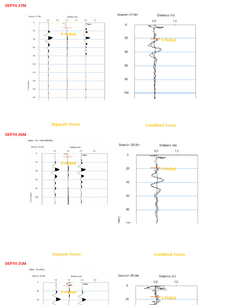 Separate and Combined Traces | PDF