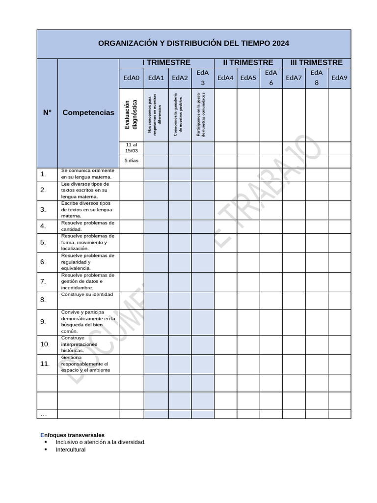 ORGANIZACIÓN DE EdAs | PDF