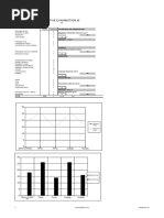 Intolerance of Uncertainty Scale - Short Form | PDF