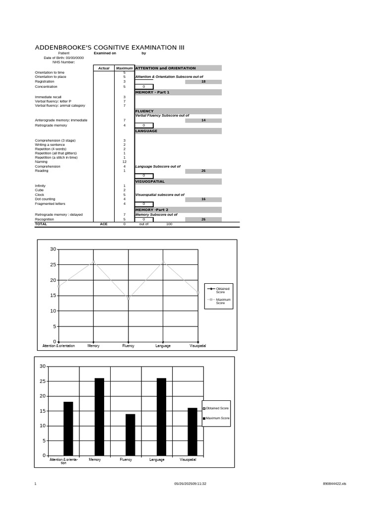 ACE III Score Sheet | PDF | Memory | Fluency