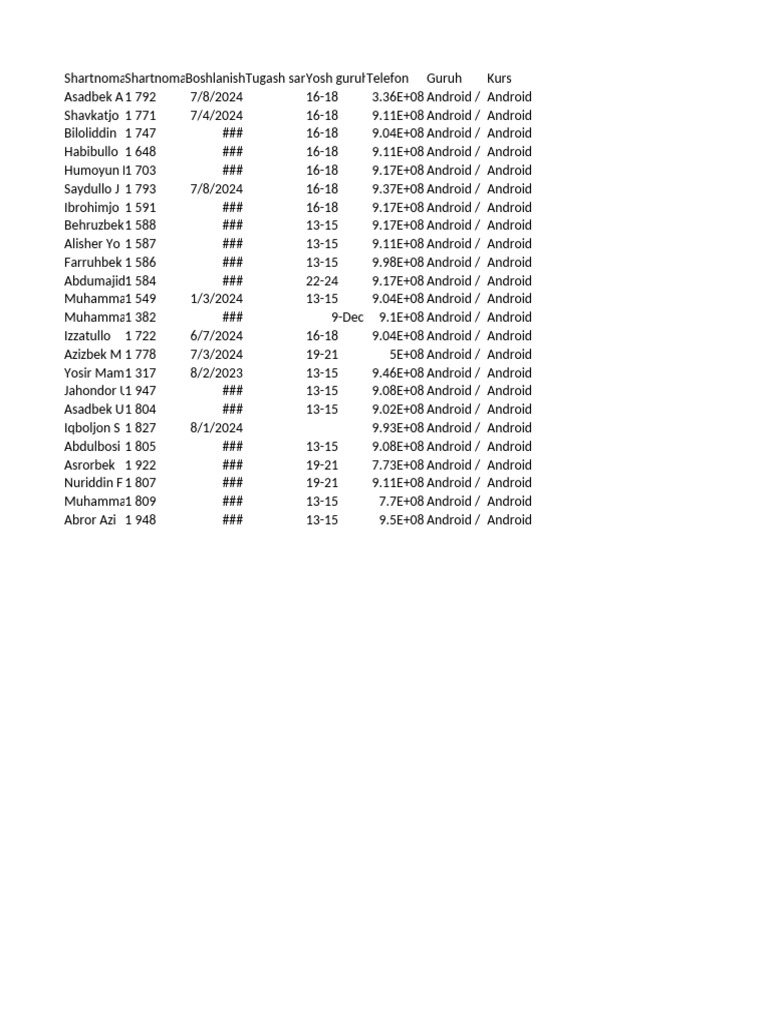 Android Pdf