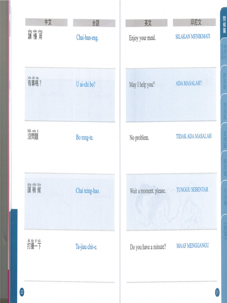 Ayok Mulai Belajar Mandarin Part2 | PDF