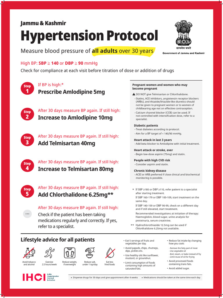 Jammu and Kashmir - Hypertension Protocol - Print - A2 | PDF ...