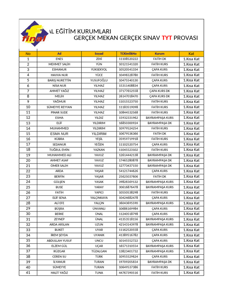 Gerçek Mekan Gerçek Sinav Tyt Prova | PDF