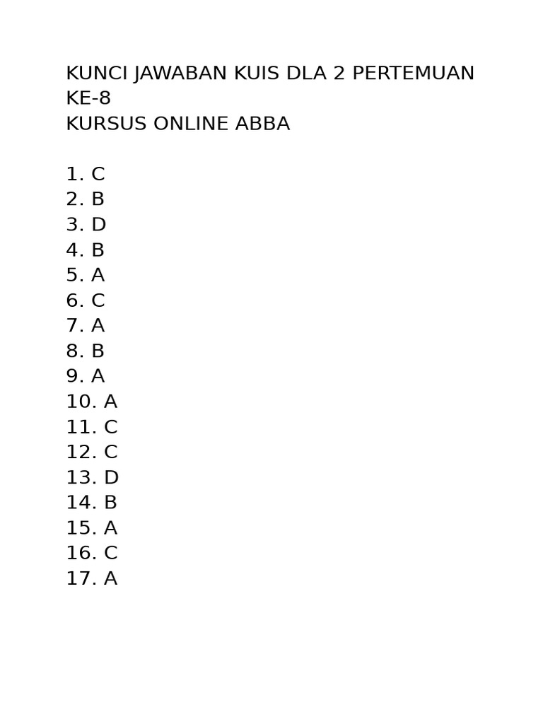 Saya Sedang Berbagi 'Dokumen' Dengan Anda | PDF