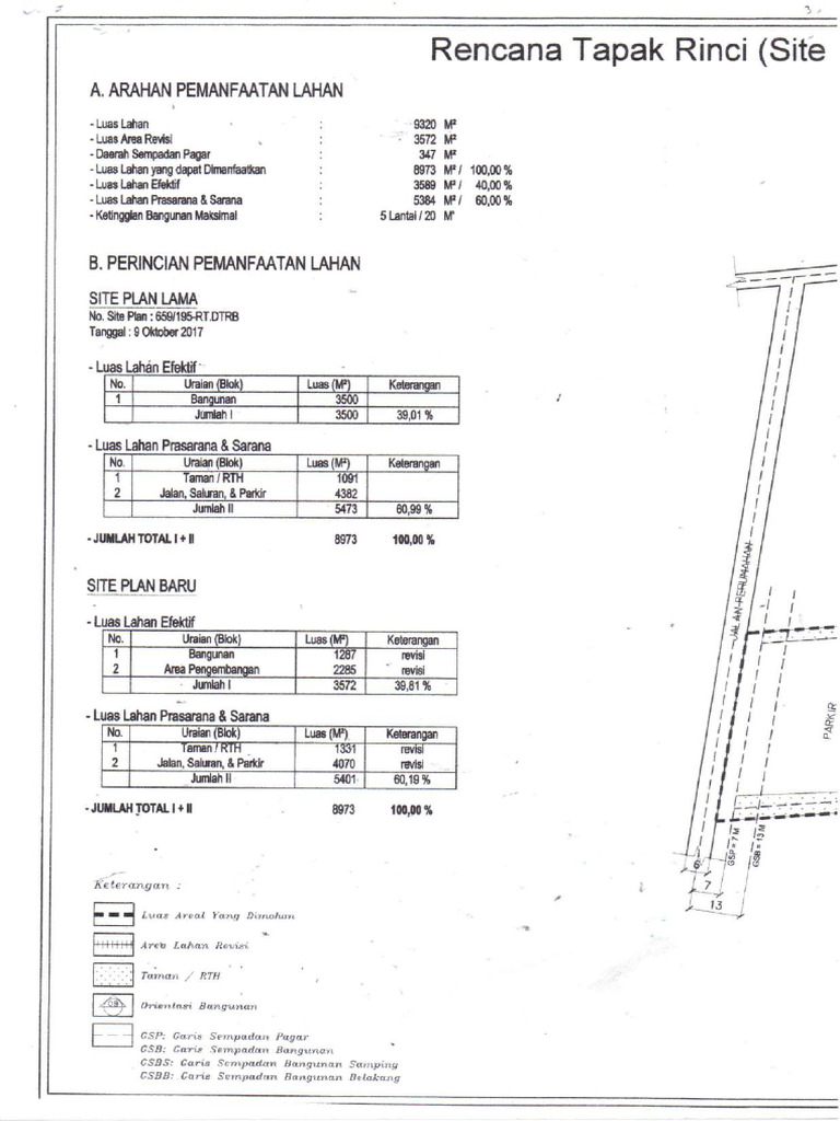 Site Plan | PDF